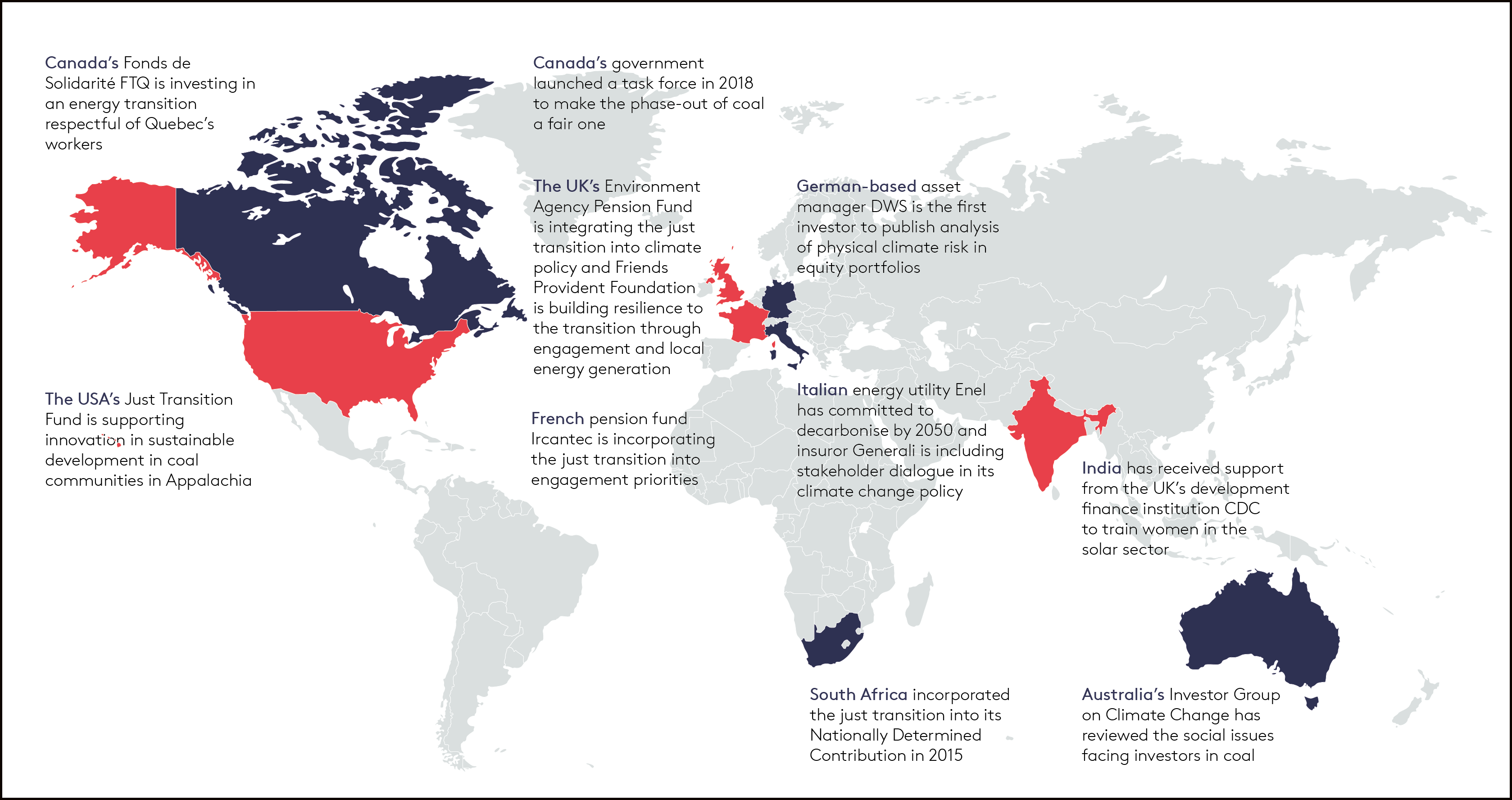 Climate change and the just transition - A guide for investor action ...