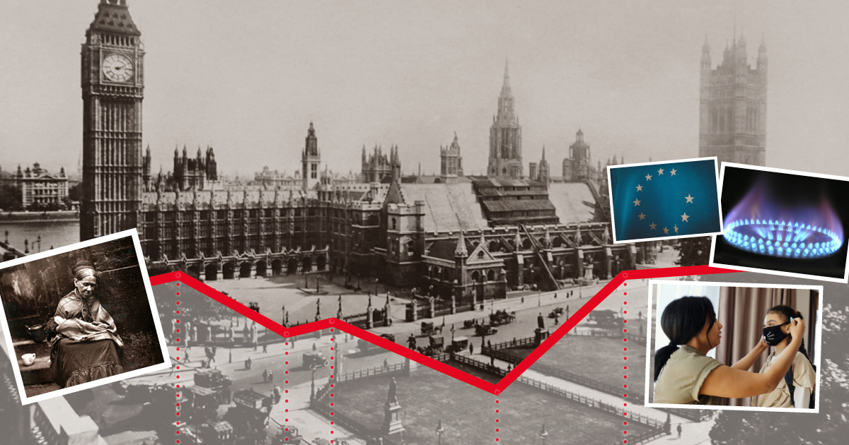 What can we learn from recessions throughout history? - LSE