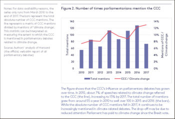 The role of independent bodies in climate governance: the UK’s ...