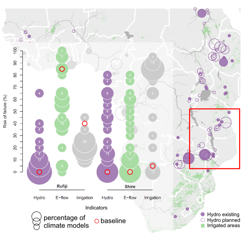 Declan Conway - Grantham Research Institute on climate change and the ...